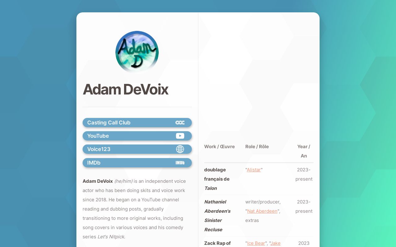 Adam DeVoix
